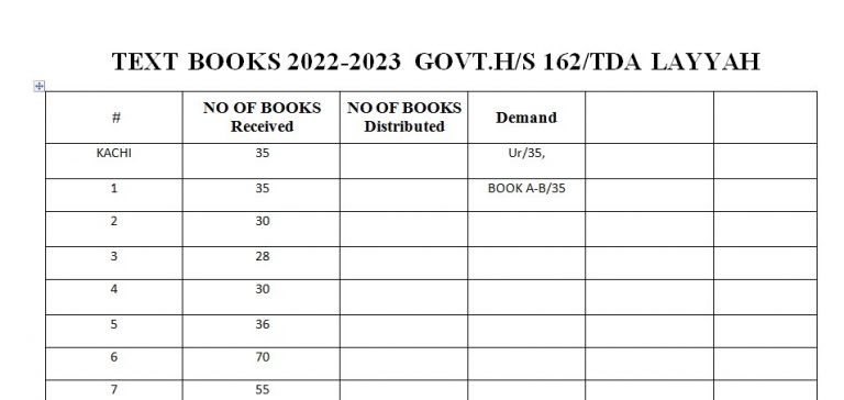 ویر ہاوس سے کتابیں لینے کیلے سافٹ فارم ڈونلوڈ کریں - Roshni Center